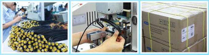 Three Wire NTC Temperature Sensor , ceramic terminal NTC 3950 10k screw ...